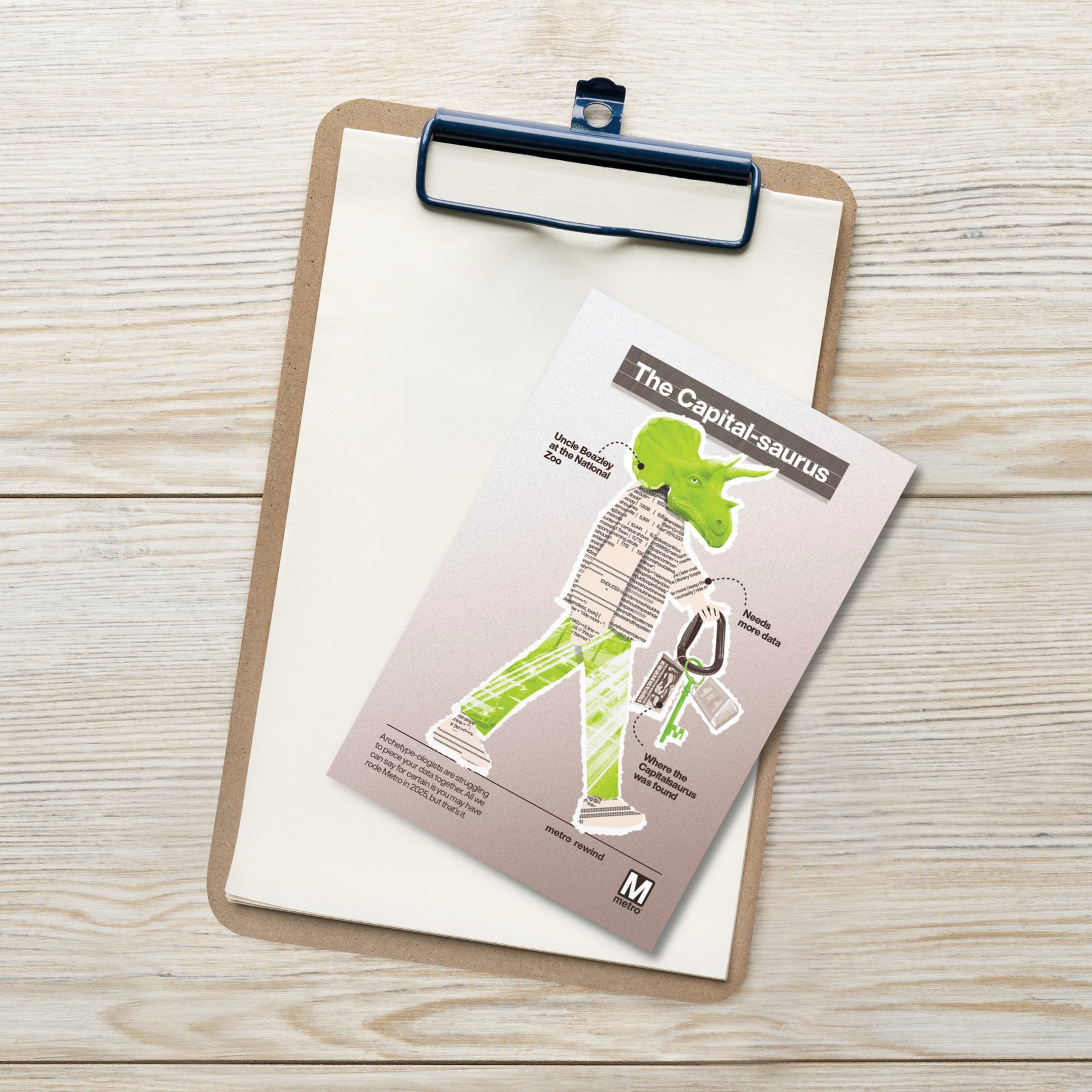 The Capitalsaurus Postcard – DCMetroStore