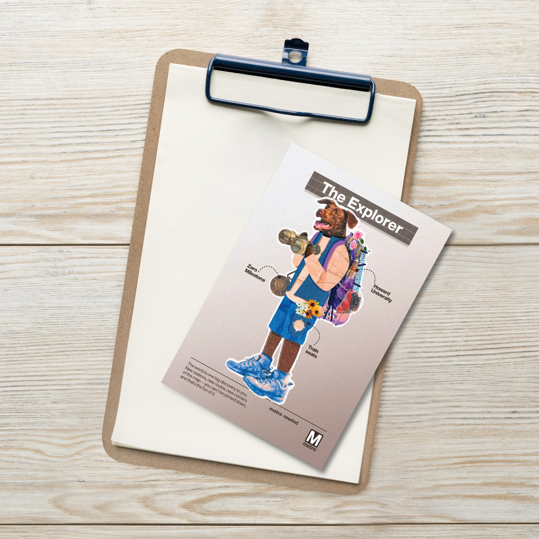 The Explorer Postcard – DCMetroStore